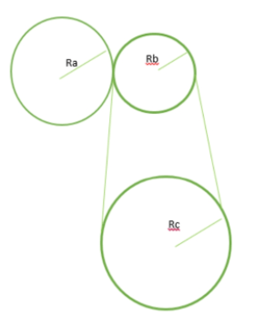Perhatikan gambar berikut! Jari – jari roda A = 20...