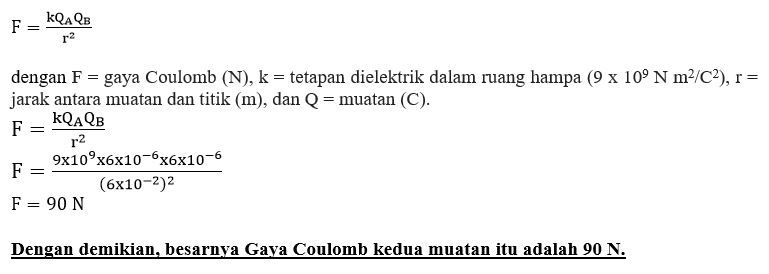 Muatan A dan B terpisah sejauh 6 cm. Besar muatan ...