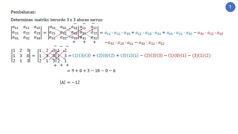 Tentukan invers matriks berordo 3x3 berikut. A=[(1...