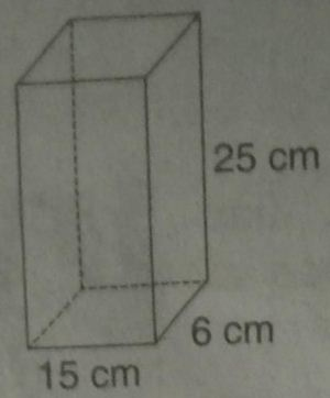Perhatikan gambar berikut. Berapa luas permukaan p...