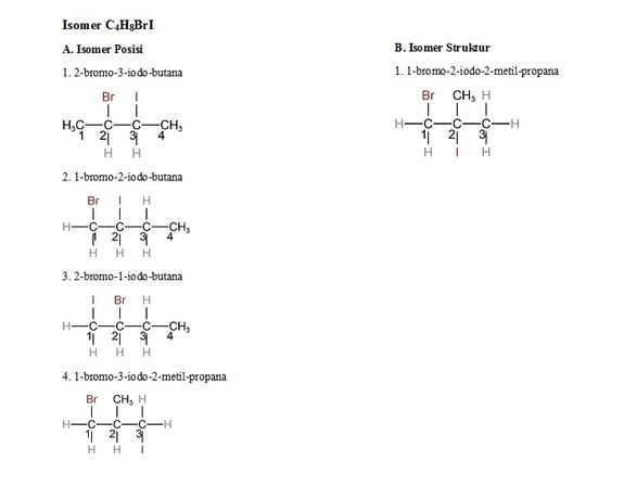 Tuliskan semua isomer dari senyawa C4H8BrI diserta...