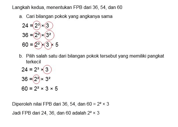 FPB dari 24 , 36 , dan 60 dalam bentuk faktorisasi...