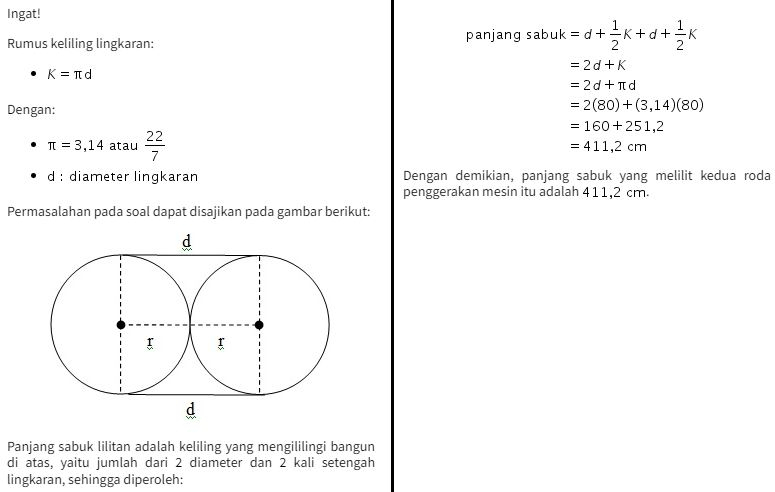 Dua roda penggerak mesin penggilingan padi sisambu...