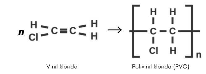 Tuliskan reaksi polimerisasi adisi monomer-monomer...