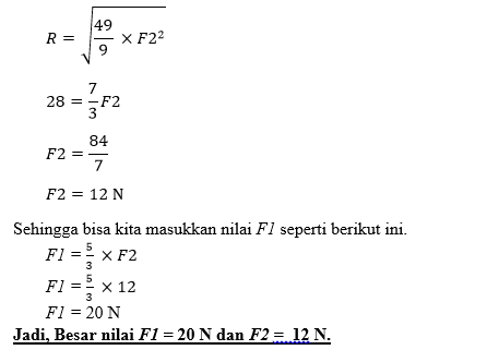 Dua buah gaya F1 dan F2 saling membentuk sudut 600...