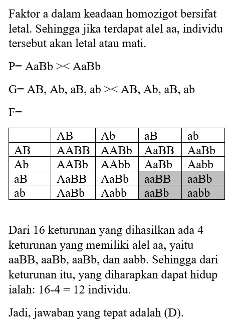 Faktor a dalam keadaan homozigot bersifat letal. D...