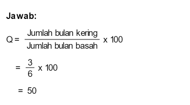 Schmidth - fergusson membuat klasifikasi iklim den...