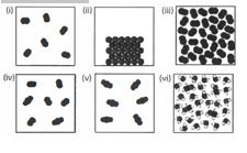 133 Gambar di bawah ini adalah model partikel dari...