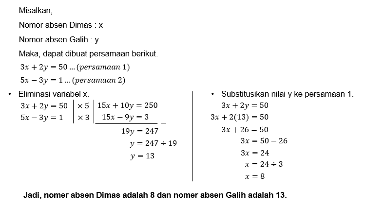 Dimas dan Galih merupakan teman sekelas. Jumlah ti...