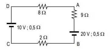 Berikut adalah gambar loop listrik sederhana. Tent...
