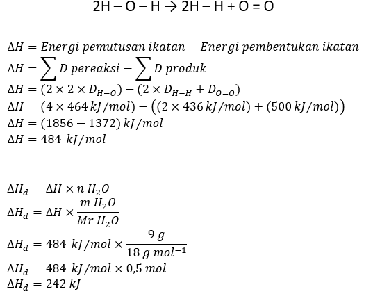 Diketahui energi ikatan rata-rata: O-H = 464 kkal...