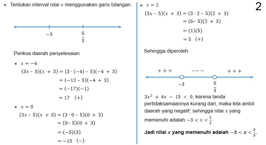 Tentukan nilai x yang memenuhi pertidaksamaan |2x ...