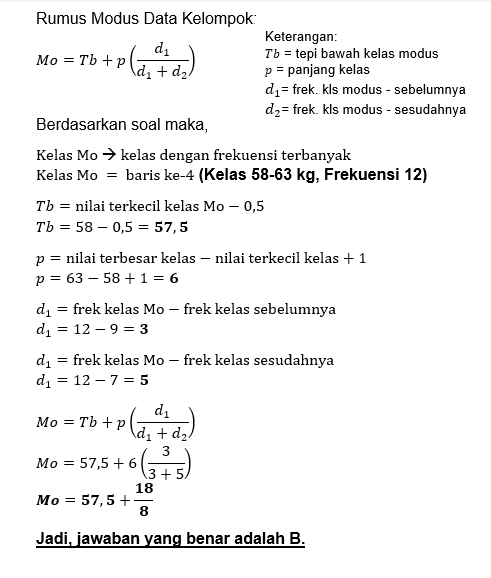 Tabel berikut menyajikan data berat badan 40 siswa... Tabel berikut menyajikan data berat badan 40 siswa...