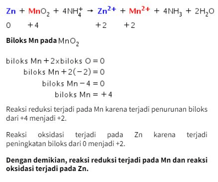 Zn + NH4+ + MnO2 = Zn2+ + Mn2O3 + NH3 + H2O reaks...