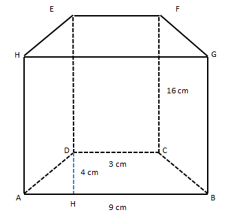Sebuah prisma dengan alas trapesium sama kaki memi...