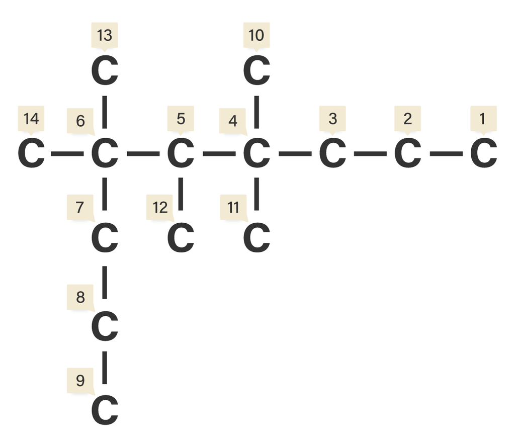Tentukan C primer, C sekunder, C tersier, dan C ku...