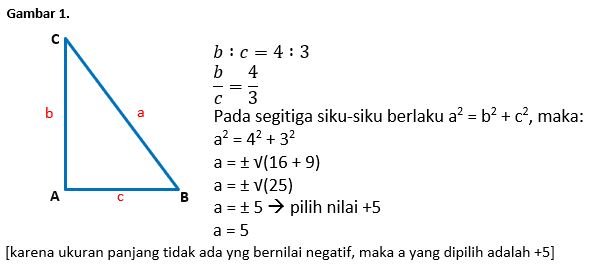 Segitiga ABC siku-siku di A mempunyai perbandingan...
