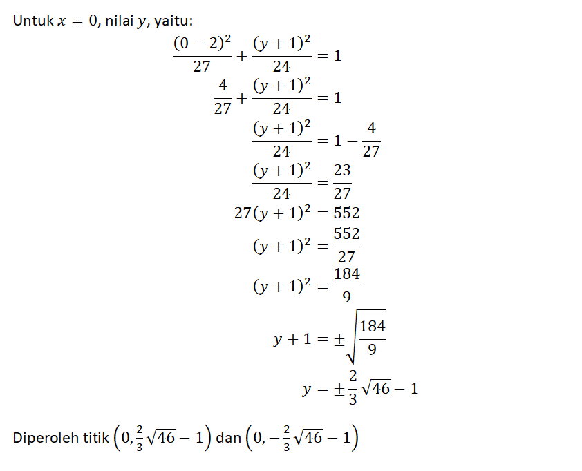 Tentukan persamaan garis singgung pada elips (x-2)...