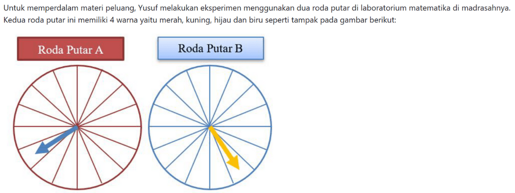 Mohon bantuannya kak, soal ada pada gambar... Mohon bantuannya kak, soal ada pada gambar...