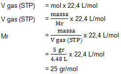 jika STP volume dari 5 gram gas X sebesar 4,48 lit...