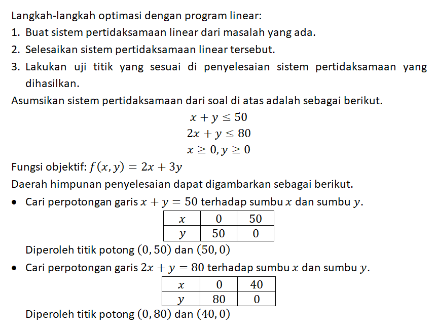 nilai maksimum dari fungsi objektif f (x,y)= 2x