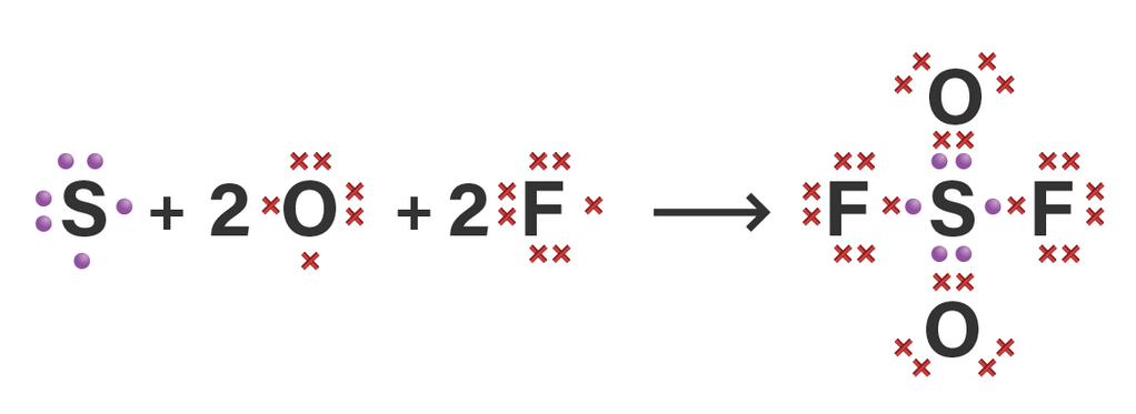 Tuliskan struktur Lewis dari SO2F2...