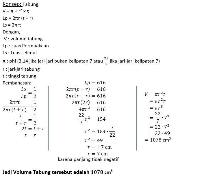 Perbandingan antara luas selimut dan luas permukaa...