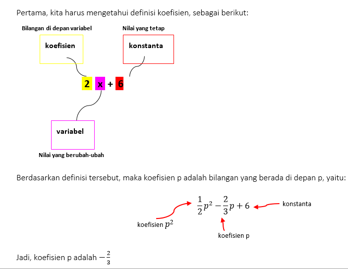 Tentukan koefisien p dari bentuk aljabar berikut:
