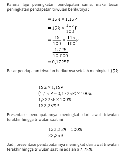 Pendapatan sebuah perusahaan meningkat 15% triwula...