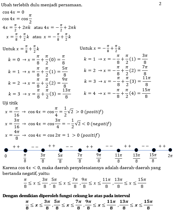 Fungsi f(x)=Cos^(2) 2x, 0≤x≤2π cekung ke atas pada...