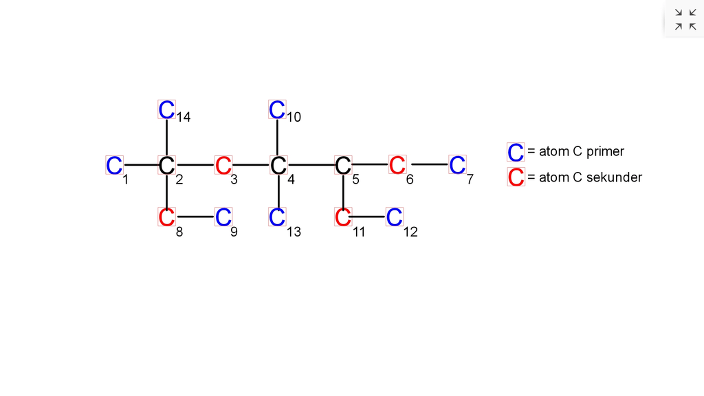 Perhatikan gambar berikut ! Dari gambar di atas se...