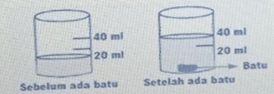 Seorang siswa melakukan pengukuran volume sebuah b...