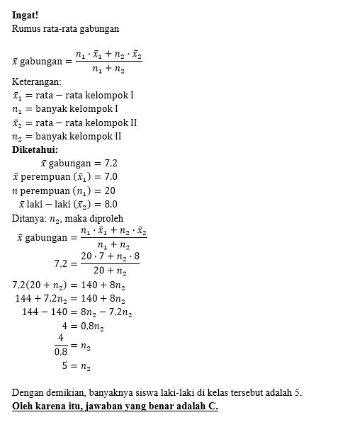 Nilai rata-rata matematika dari 20 siswa perempuan...