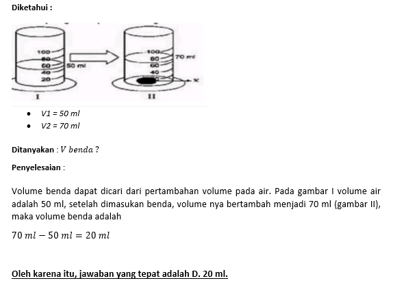 Volume yang ditunjukan oleh gambar di bawah ini ad...