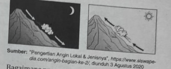 Perhatikan gambar berikut! bagaimana proses terjad...