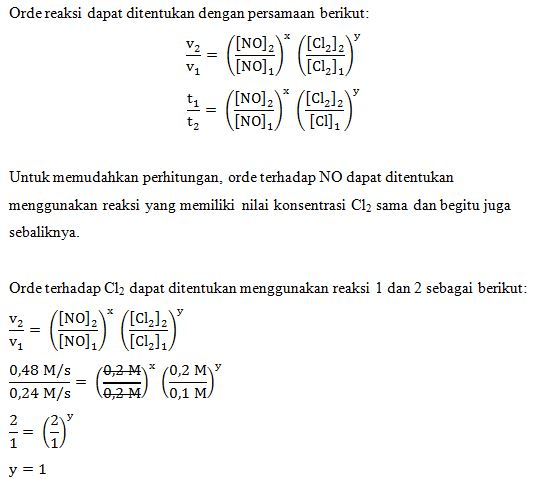 Diketahui Data Percobaan Reaksi No G Cl G