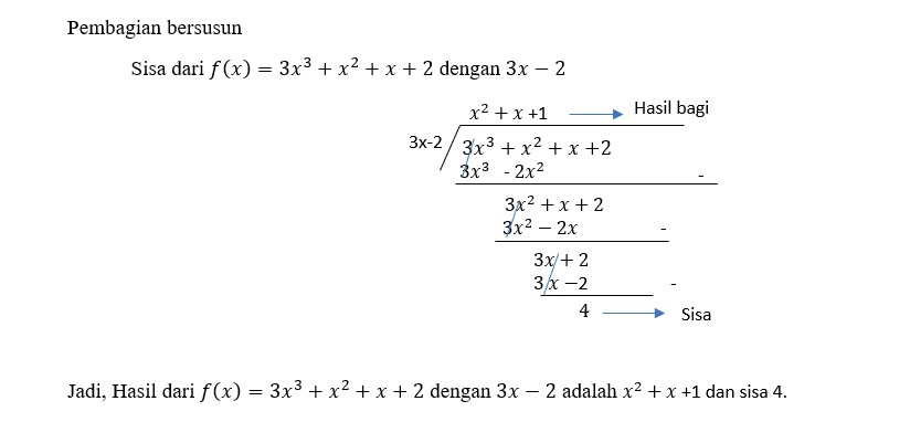 Hasil bagi dan sisa pembagian jika suku banyak f(x...