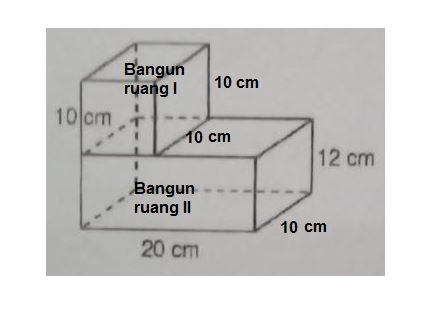 Perhatikan gambar berikut! Selisih volume dari ked...