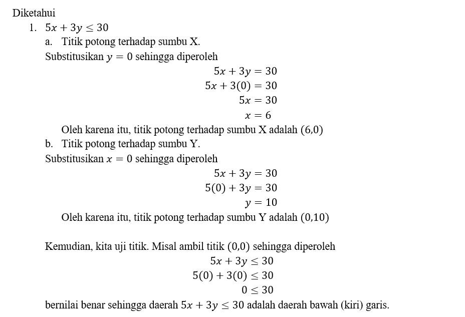 nilai maksimum dari fungsi objektif f (x,y) = 2x