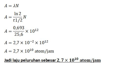 waktu paruh Thorium 231 adalah 25,6 jam. Jika pada...