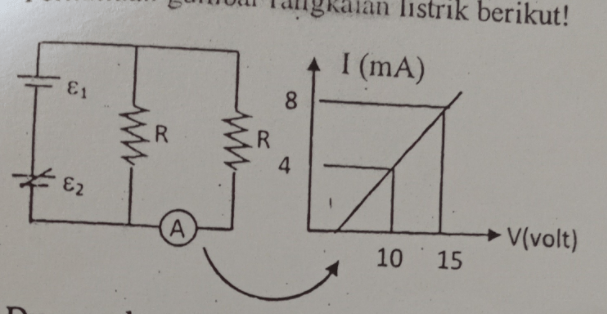 Perhatikan gambar rangkaian listrik berikut! I Dua...