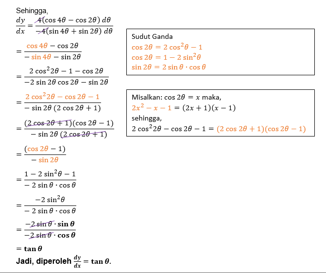 Persamaan parameter sebuah kurva adalah x = cos 4...