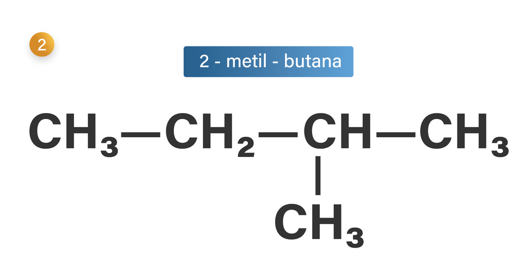 gambar rumus alkana 2-metilbutana...