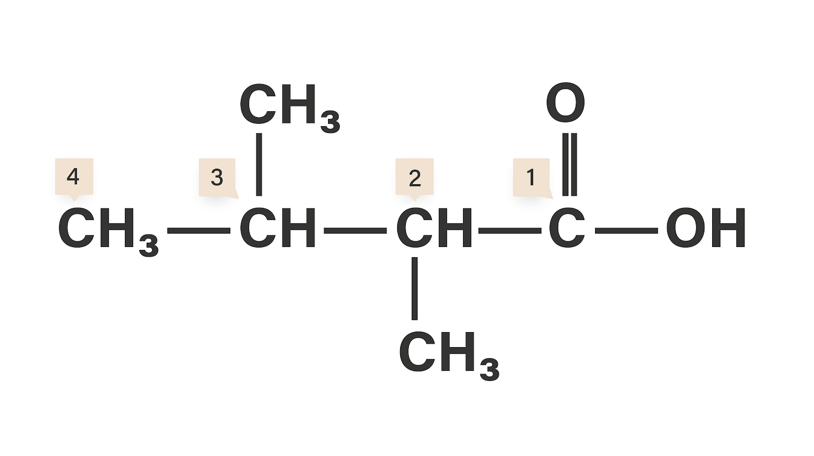 Tuliskan struktur darisenyawa berikut: a. asam 2,3...