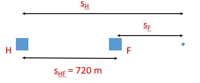 sebuah motor balap hendra mengejar motor balap fir...