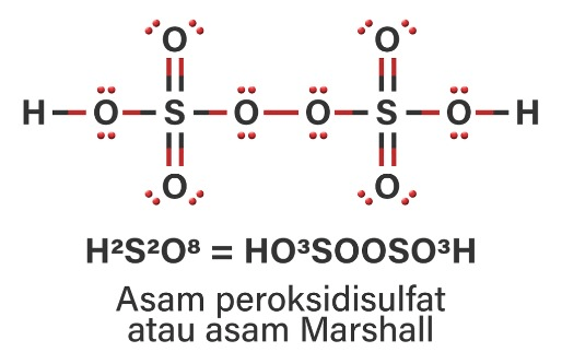 Asam peroksidisulfat merupakan suatu senyawa anorg...