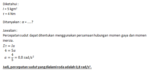 sebuah roda pejal memiliki momen inersia 5 kgm² da...