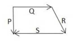 Dari gambar vector berikut, persamaan yang benar a...