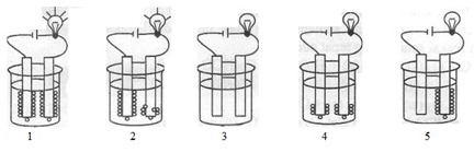Perhatikan gambar pengujian daya hantar beberapa l...