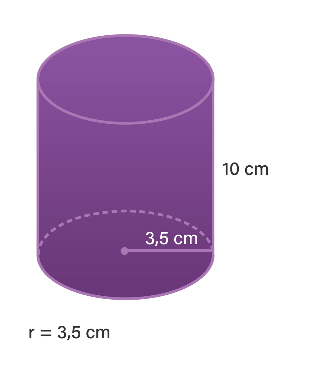 Volume Tabung Yang Ber Jari Jari 3 5 Cm Dengan Tin volume-tabung-yang-ber-jari-jari-3-5-cm-dengan-tin